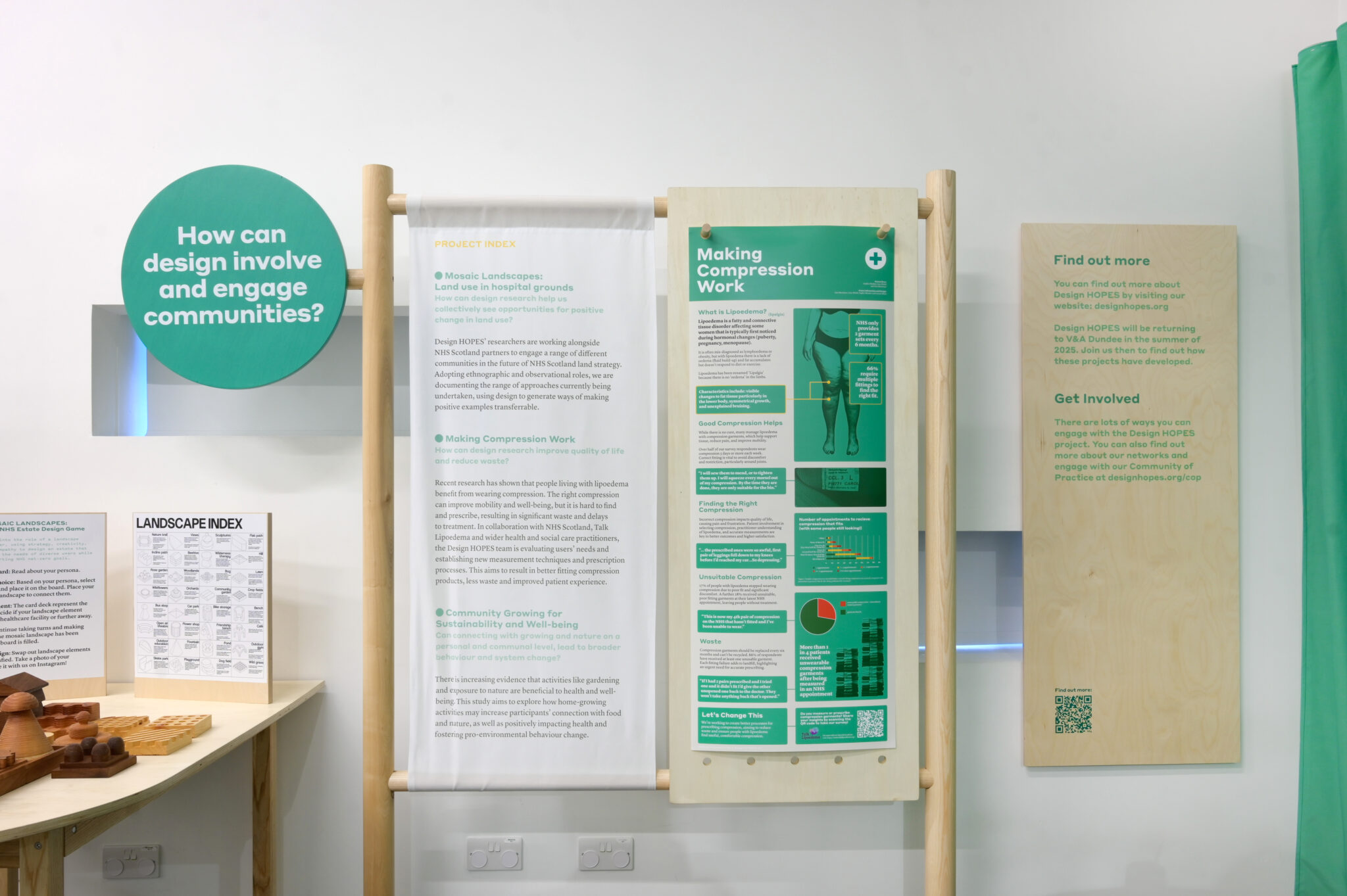 Making Compression Work for People with Lipoedema Workshop – Design HOPES